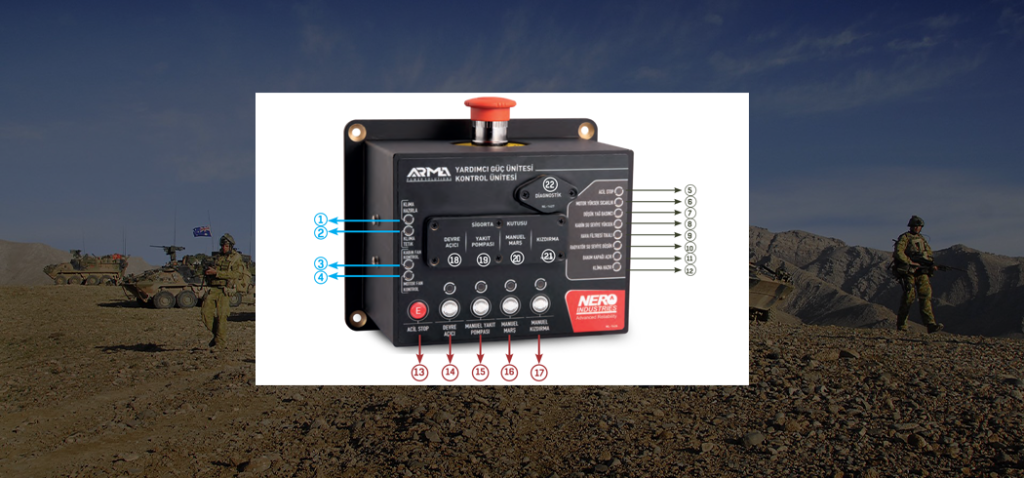 NL-1628 Control Panel - Arma Military Generators